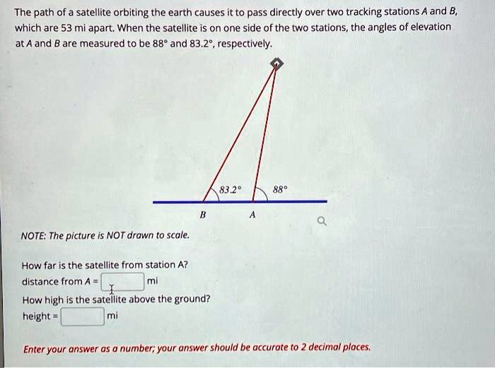 The path of a satellite orbiting the earth causes it to pass directly ...