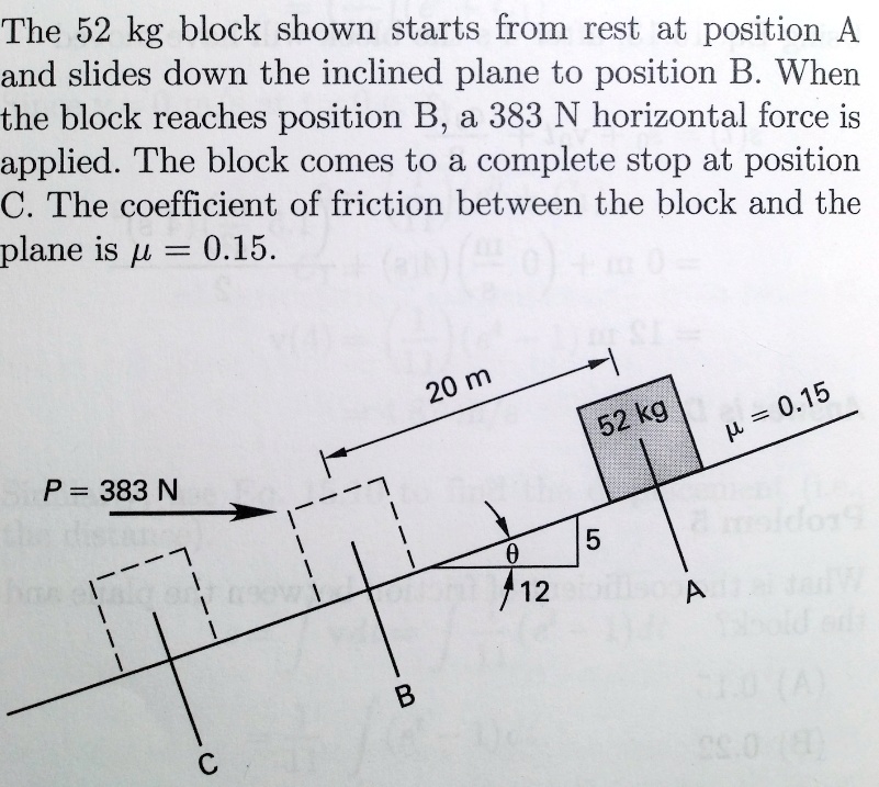 The 52 kg block shown starts from rest at position A and slides down the inclined plane to ...