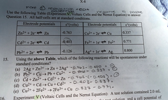 SOLVED: Men ICC 8xa Cok Use the following Table (Experiment V, Voltaic ...
