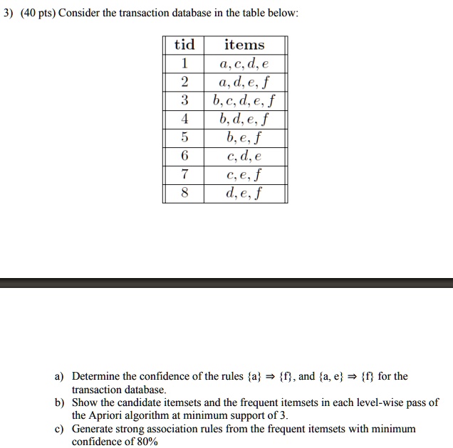 [get Answer] 3 40 Pts Consider The Transaction Database In The Table Below Tid Items 1 A C