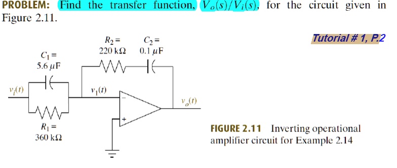 SOLVED: PROBLEM: Find the transfer function, Vo(s)/Vi(s) for the circuit given in Figure 2.11 ...