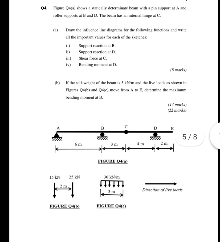 guide needed 04 figure q4a shows statically determinate beam with pin ...