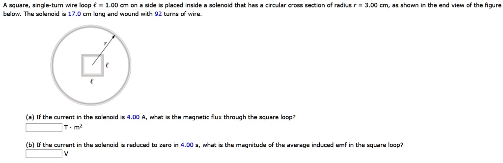 square single turn wire loop 100 cm on side is placed inside solenoid ...