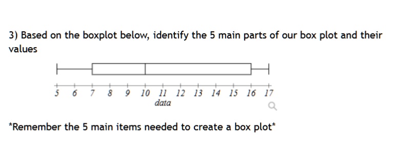 3 based on the boxplot below identify the 5 main parts of our box plot ...