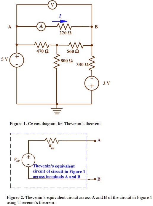 SOLVED: Find Thevenin's equivalent circuit for the following circuit diagram. 220 Î© 470 Î© 560 ...