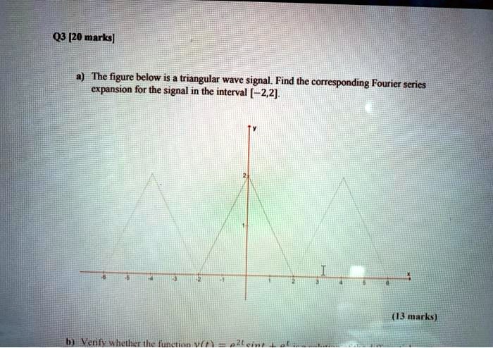 SOLVED: Q3 [20 marks] The figure below i4 triangular wave signal Find ...