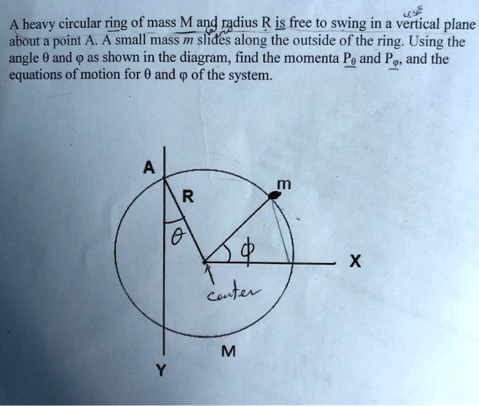 SOLVED: A heavy circular ring of mass M and radius R is free to swing in a vertical plane about ...