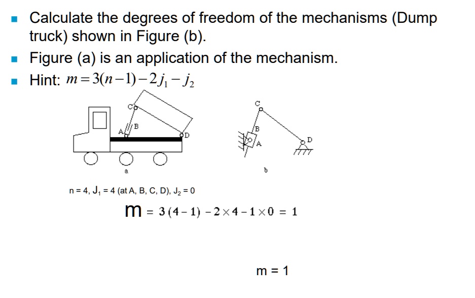 Calculate the degrees of freedom of the mechanisms (Dump truck) shown ...