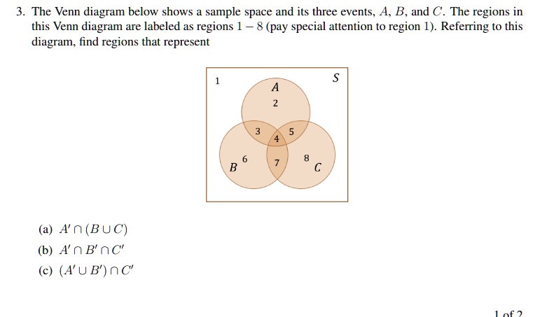 SOLVED: Texts: 3. The Venn diagram below shows a sample space and its ...