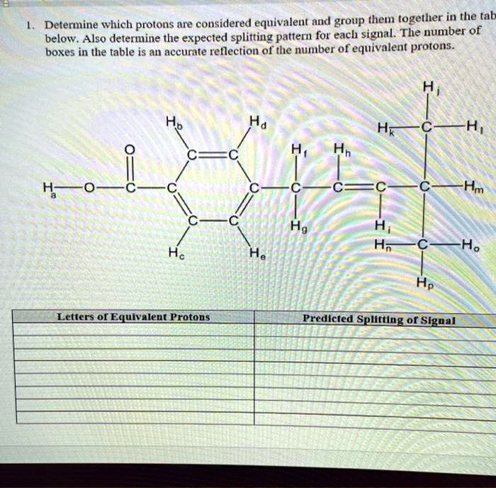 SOLVED: Determine which protons are considered equivalent and group them together in the table ...