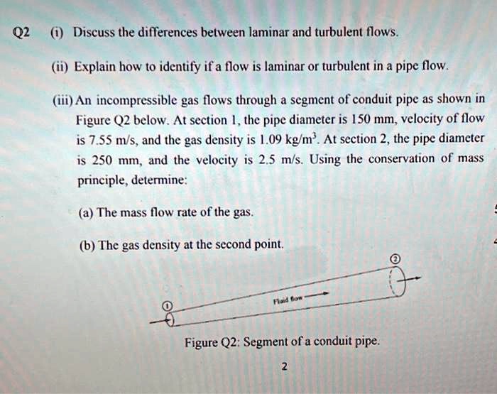 SOLVED: Q2: Discuss the differences between laminar and turbulent flows ...