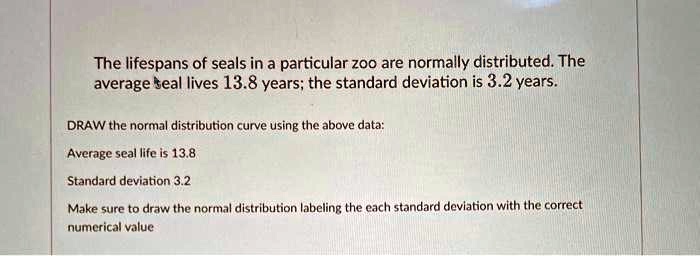 The lifespans of seals in a particular zoo are normally distributed ...