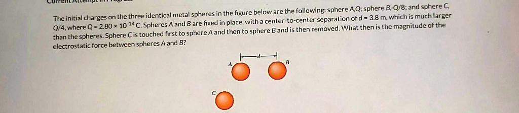 The initial charges on the three identical metal spheres in the figure below are as follows ...