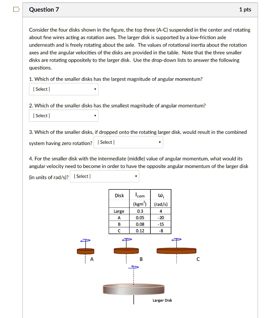 SOLVED: Question 7 1 pts Consider the four disks shown in the figure, the top three (A-C ...