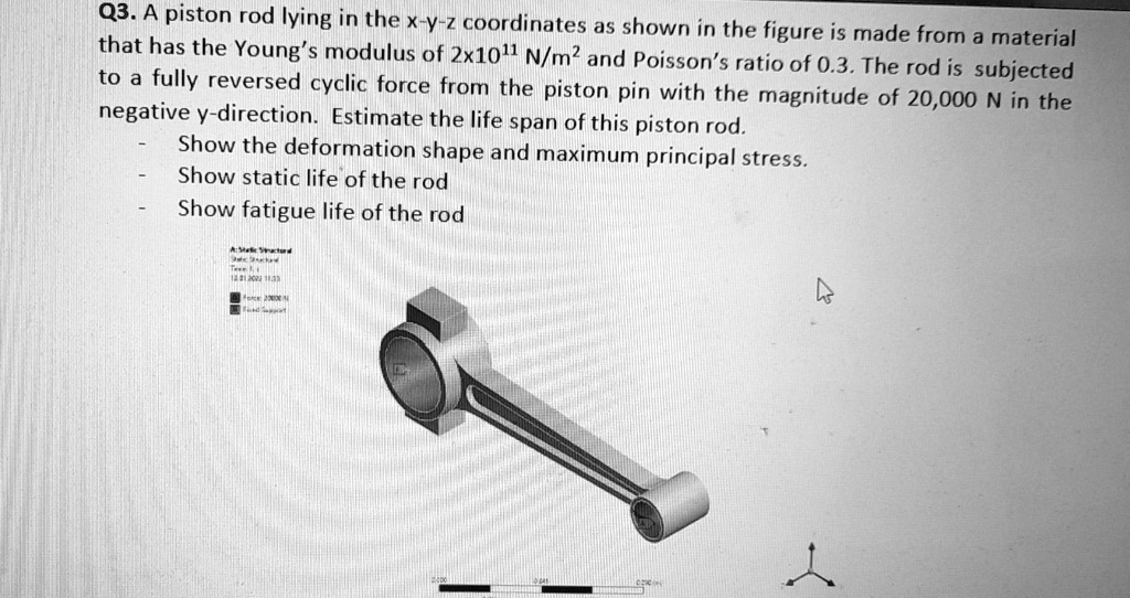Q3. A piston rod lying in the x-y-z coordinates as shown in...