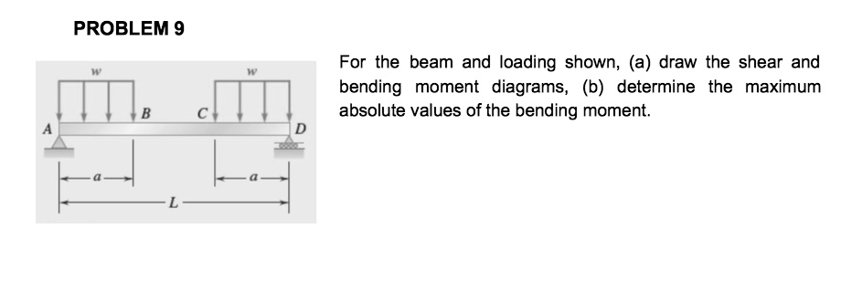 PROBLEM 9 For the beam and loading shown, (a) draw the shear and ...