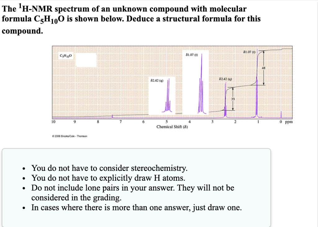 SOLVED: The 1H-NMR spectrum of an unknown compound with molecular ...