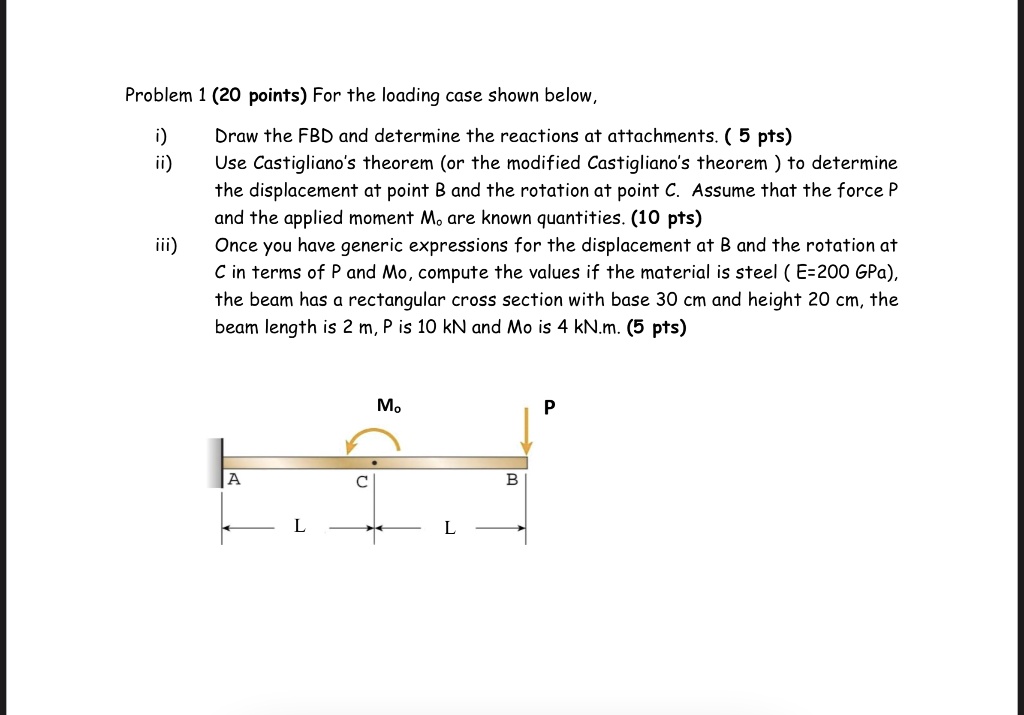 SOLVED: Problem 1 (20 points) For the loading case shown below. i) i1) Draw the FBD and ...