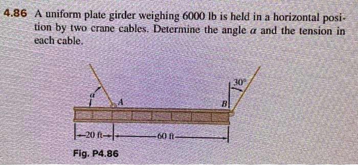 4.86 A uniform plate girder weighing 6000 lb is held in a...