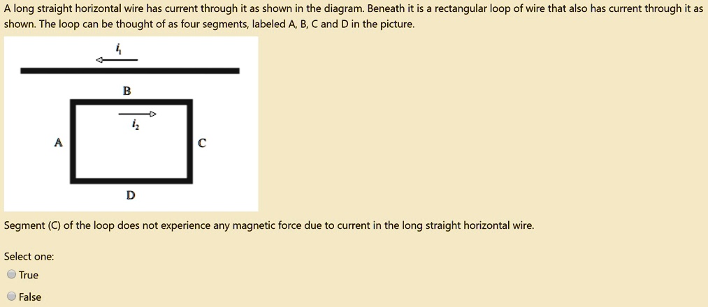 SOLVED: A long straight horizontal wire has current through it as shown ...
