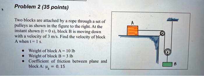 problem 235 points two blocks are attached by a rope through a set of ...
