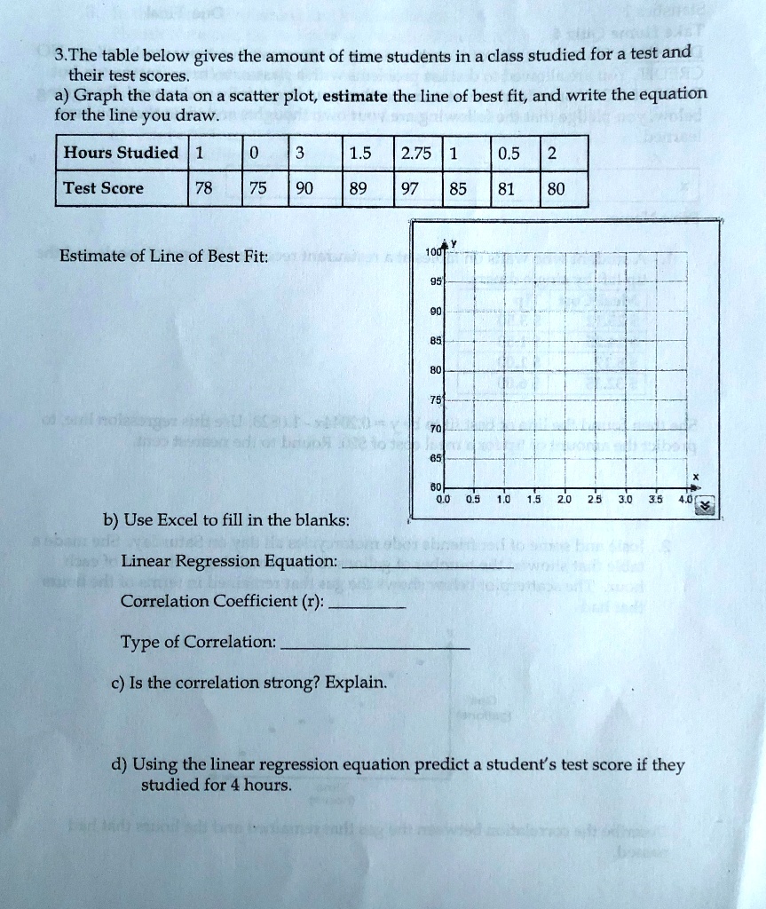 SOLVED: 3.The table below gives the amount of time students in a class ...