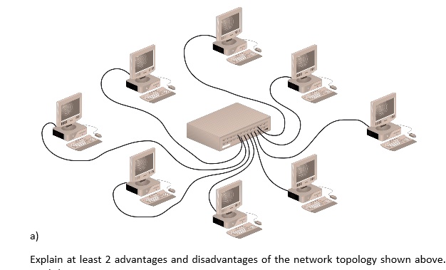 SOLVED: b) Explain what happens in a packet-switching network. a) Explain at least 2 advantages ...