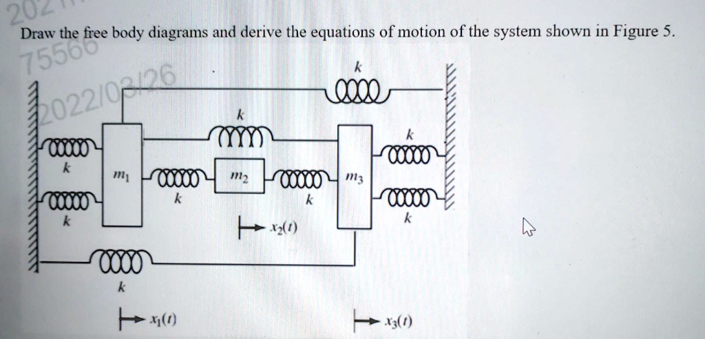 SOLVED: 202 Draw the free body diagrams and derive the equations of motion of the system shown ...
