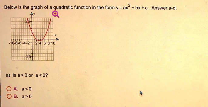 SOLVED: Below is the graph of a quadratic function in the form y = ax2 ...
