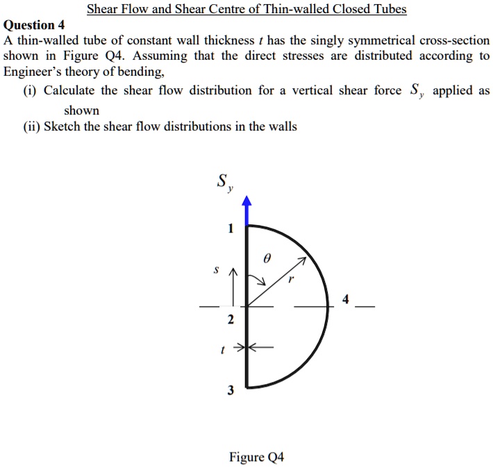 Question 4 Shear Flow and Shear Centre of Thin-walled Closed Tubes A thin-walled tube of ...