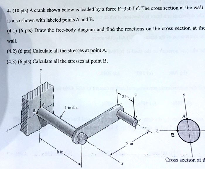 SOLVED: A crank shown below is loaded by a force F = 350 lbf. The cross ...