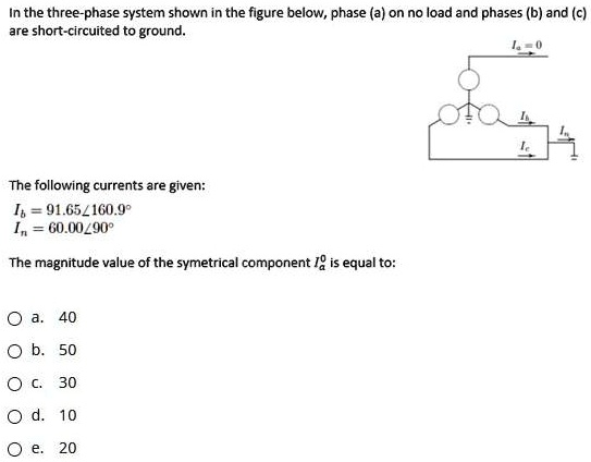 In the three-phase system shown in the figure below, phase (a) on no ...