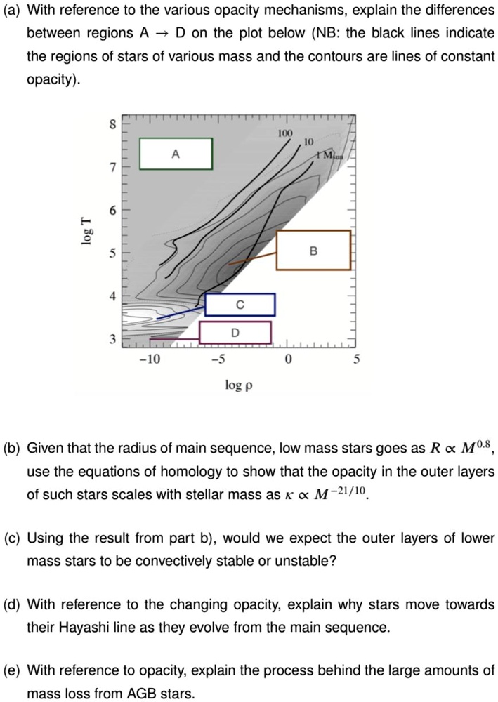 SOLVED: (a) With reference to the various opacity mechanisms, explain ...