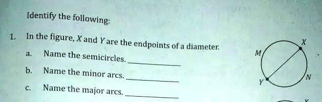 SOLVED: Identify the following: In the figure, Xand Yare the endpoints of a diameter: Name the ...