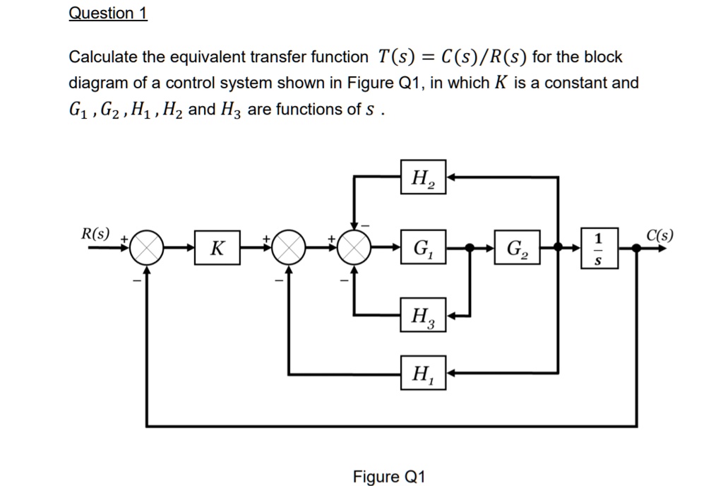 SOLVED: Question 1 Calculate the equivalent transfer function T(s) = C(s)/R(s) for the block ...