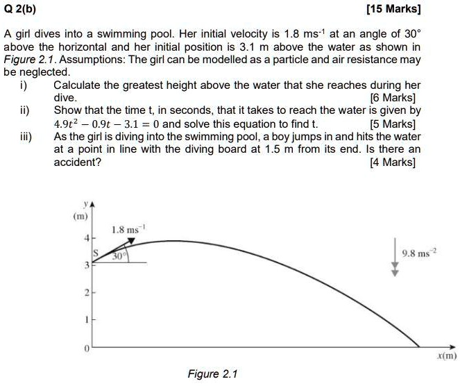 Q 2(b) [15 Marks] A girl dives into a swimming pool. Her initial velocity is 1.8 ms?¹ at an ...