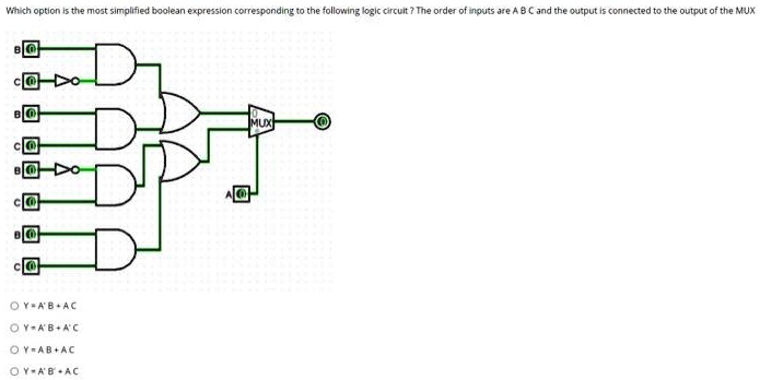 SOLVED: Which option is the most simplified boolean expression corresponding to the following ...