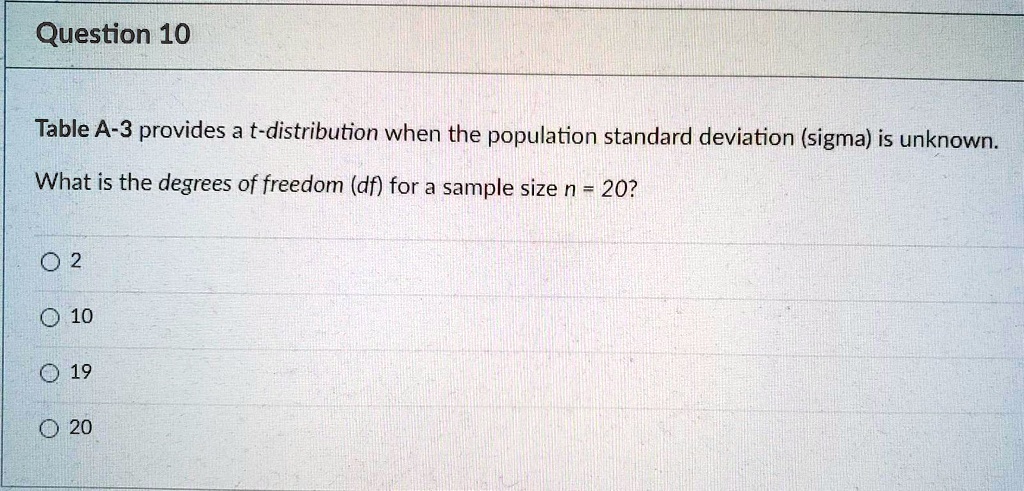 SOLVED: Question 10 Table A-3 provides a t-distribution when the ...