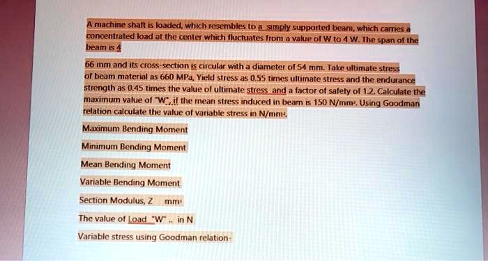 SOLVED: A machine shaft is loaded which resembles a simply supported ...