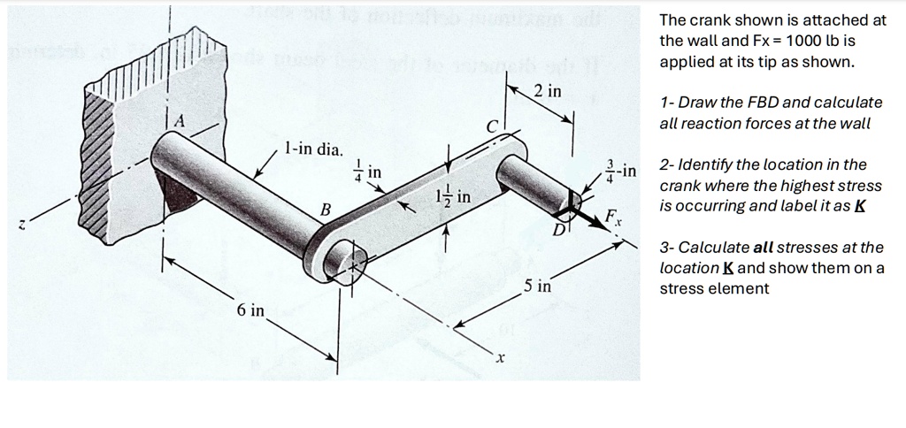 the crank shown is attached at the wall and fx 1000 lb is applied at ...