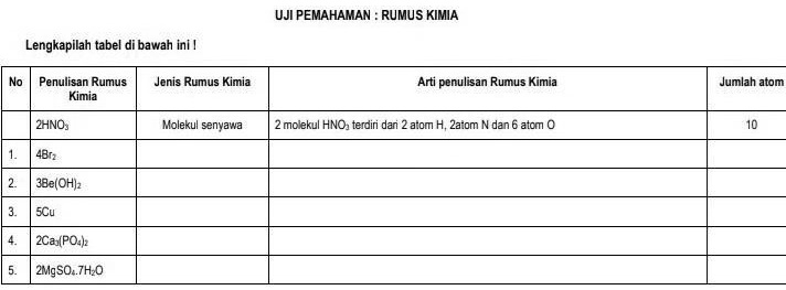 SOLVED: bissmillah bantuin dong ka UJI E EMAHAMAN RUMUS KIMIA ...