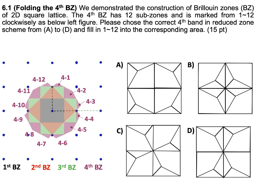 SOLVED: 6.1 (Folding the 4th BZ) We demonstrated the construction of ...