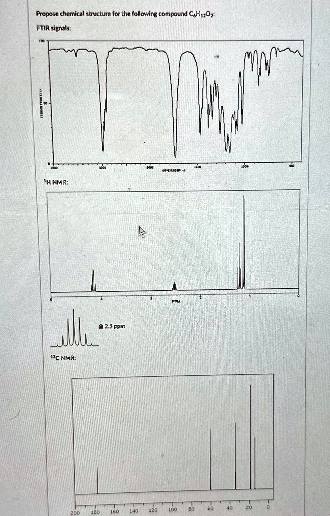 SOLVED: Propose chemical structure for the following compound C6H12O2 ...