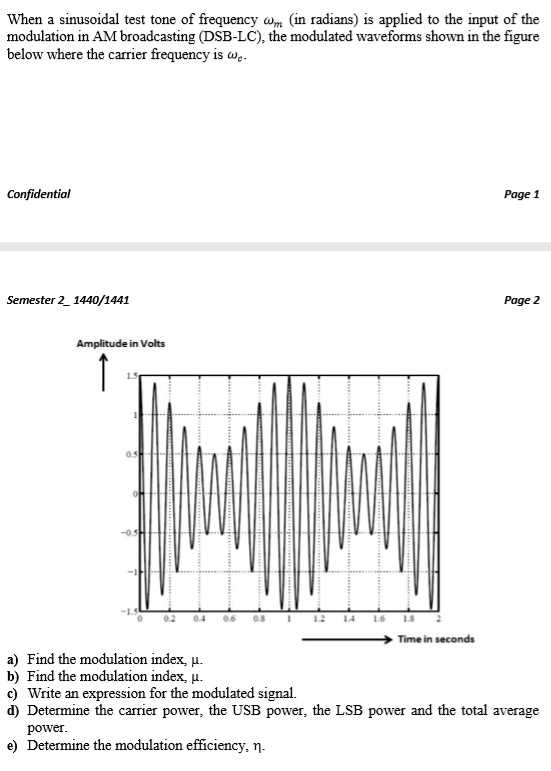 When a sinusoidal test tone of frequency (in radians) is applied to the ...