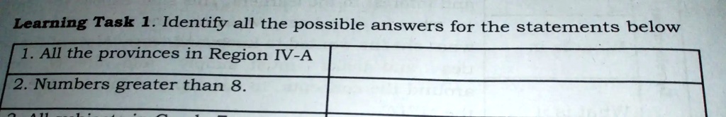 SOLVED: Learning Task 1. Identify all the possible answers for the ... SOLVED: Learning Task 1. Identify all the possible answers for the ...