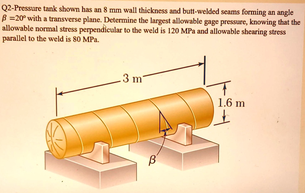 SOLVED: Q2-Pressure tank shown has an 8 mm wall thickness and butt ...