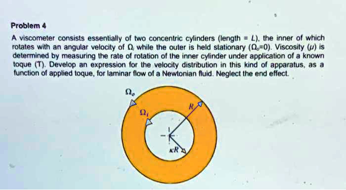 Problem 4 A viscometer consists essentially of two concentric cylinders (length = L), the inner ...
