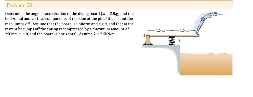 SOLVED: Problem 09 Determine the angular acceleration of the diving board(m =25kg) and the ...