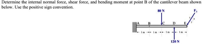 Determine the internal normal force, shear force, and bending moment at ...