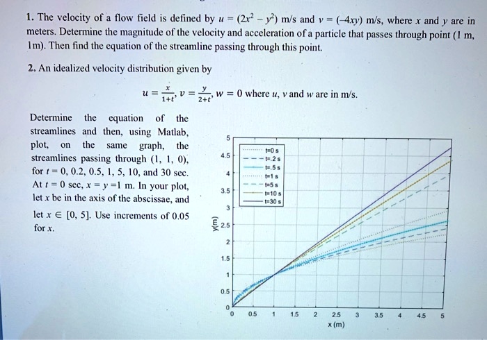 SOLVED: The velocity of a flow field is defined by u = 2x^2 - y m/s and v = -4xy m/s, where x ...